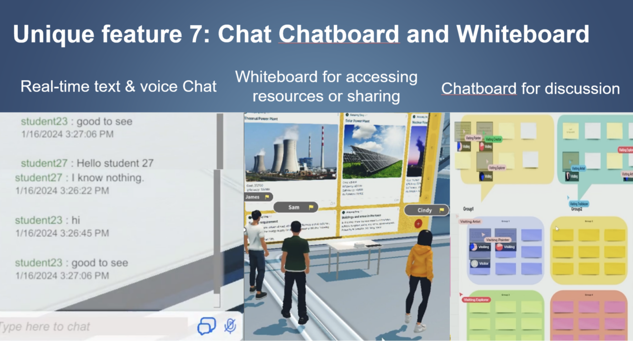 Learningverse features | Learningverse